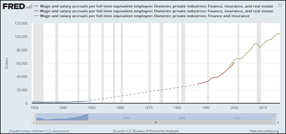 econcrit: April 2018