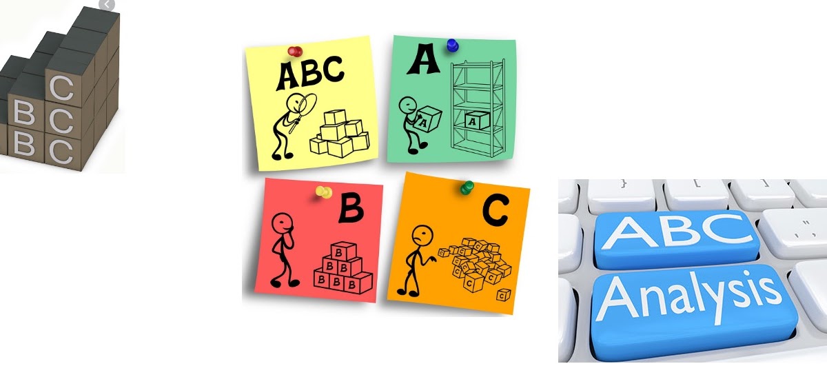ABC Analysis An Approach To Inventory Control ABC Analysis An Approach To Inventory Control