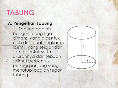 Matematika Menyenangkan SMP : Pembelajaran Matematika Kelas IX Materi ...