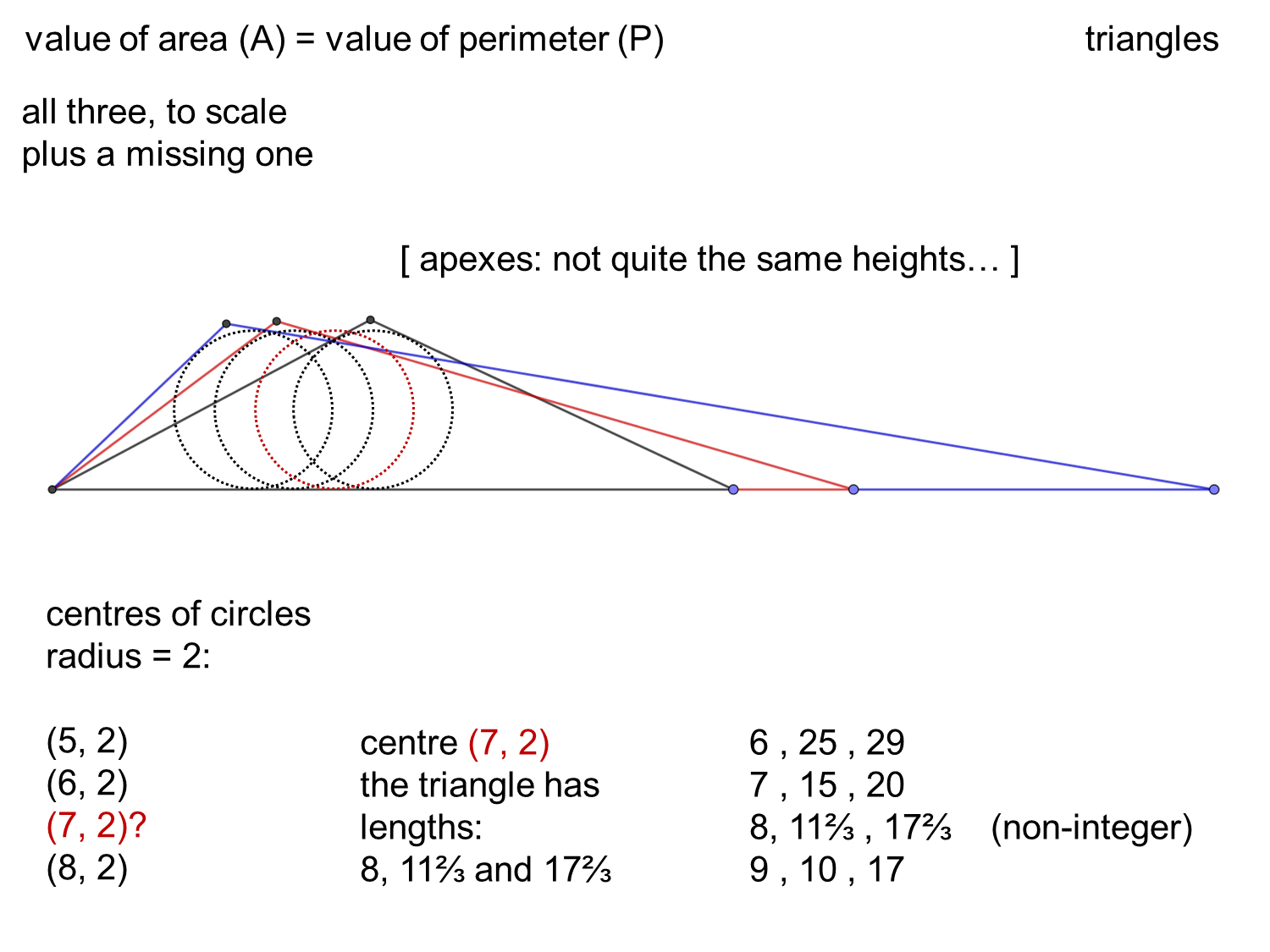 Median Don Steward Mathematics Teaching Equilateral