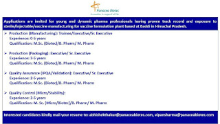 Panacea Biotec | Urgent recruitment for Production/QC/QA at Baddi | Send CV