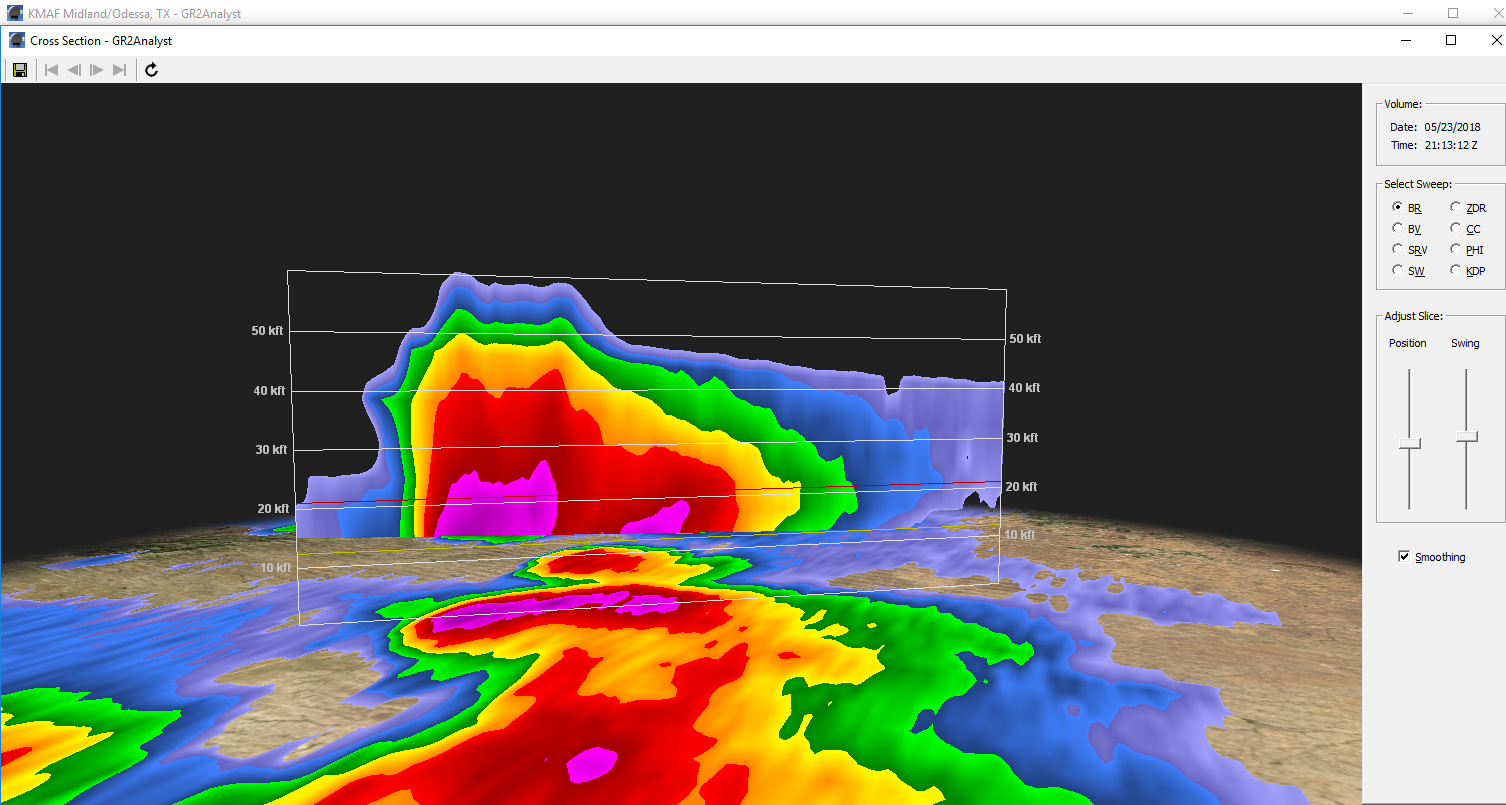 Gr2analyst Crack - tripclever