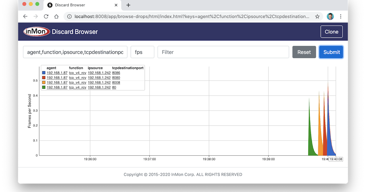 sFlow: Real-time trending of dropped packets
