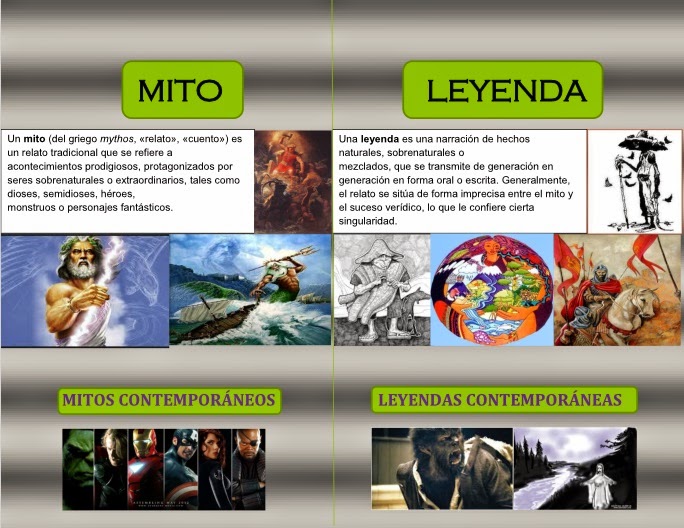 Escuela N° 4 DE 9 "Provincia de Córdoba": INFOGRAFÍA DE MITOS Y LEYENDAS