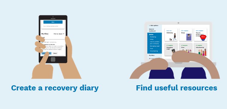 BRUNEI HIVE: My Support Space