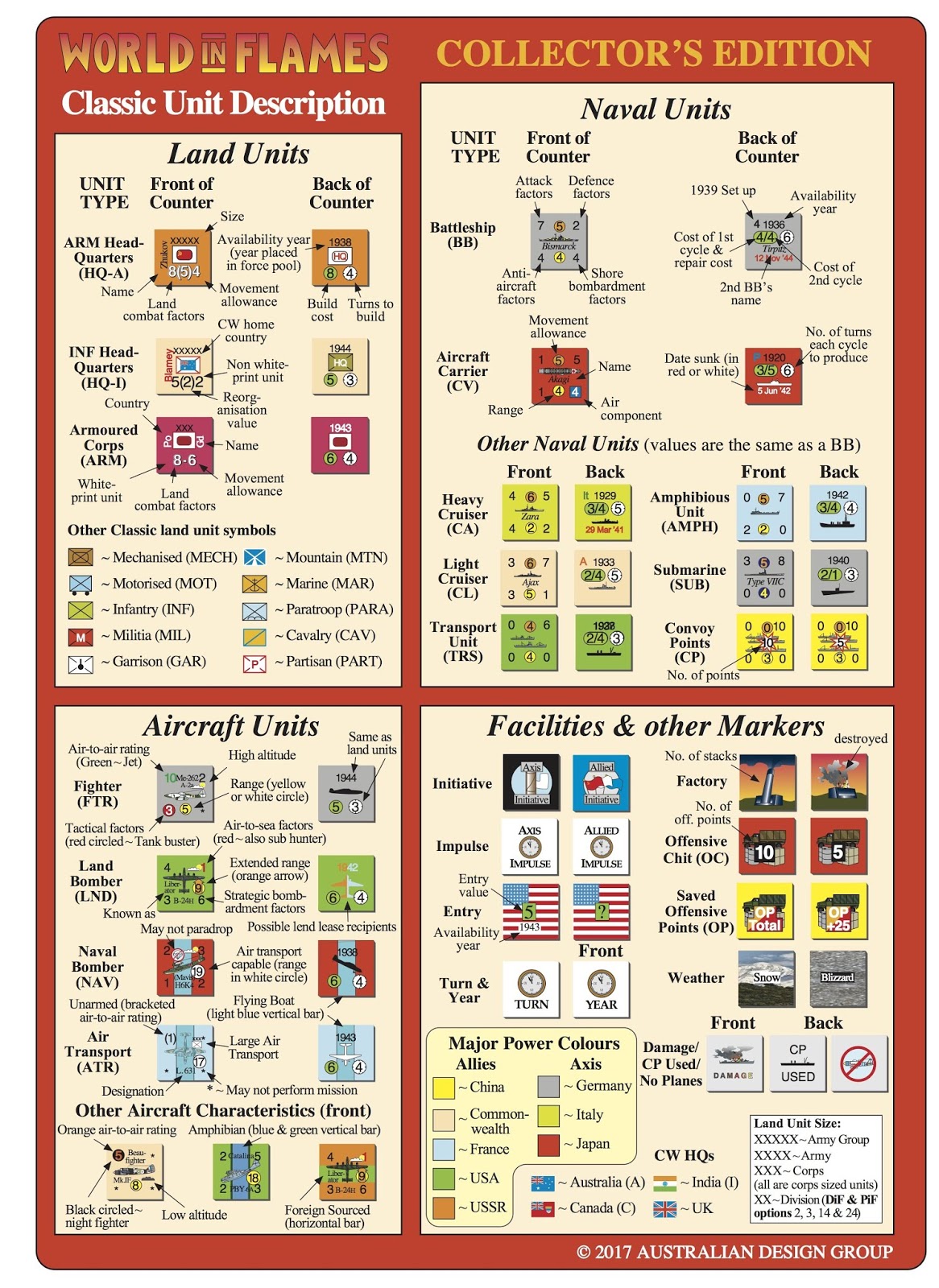 World in Flames Deluxe Collectors Edition by Australian Design Group ...