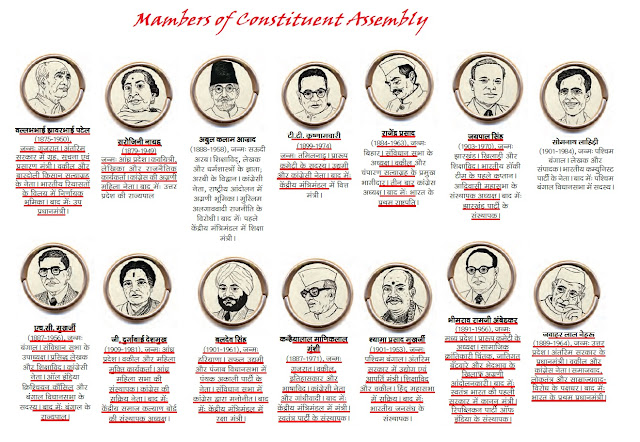 Members of Constituent Assembly