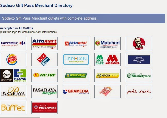 Corat - coret: Sodexo Gift Pass Merchant Directory