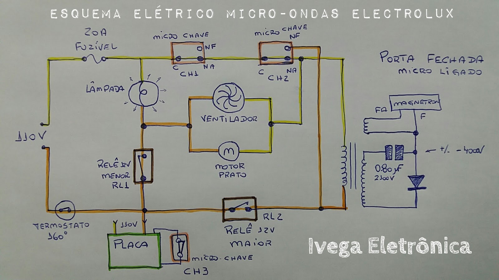 Ivega Eletrônica: Esquema Elétrico microondas Eletrolux