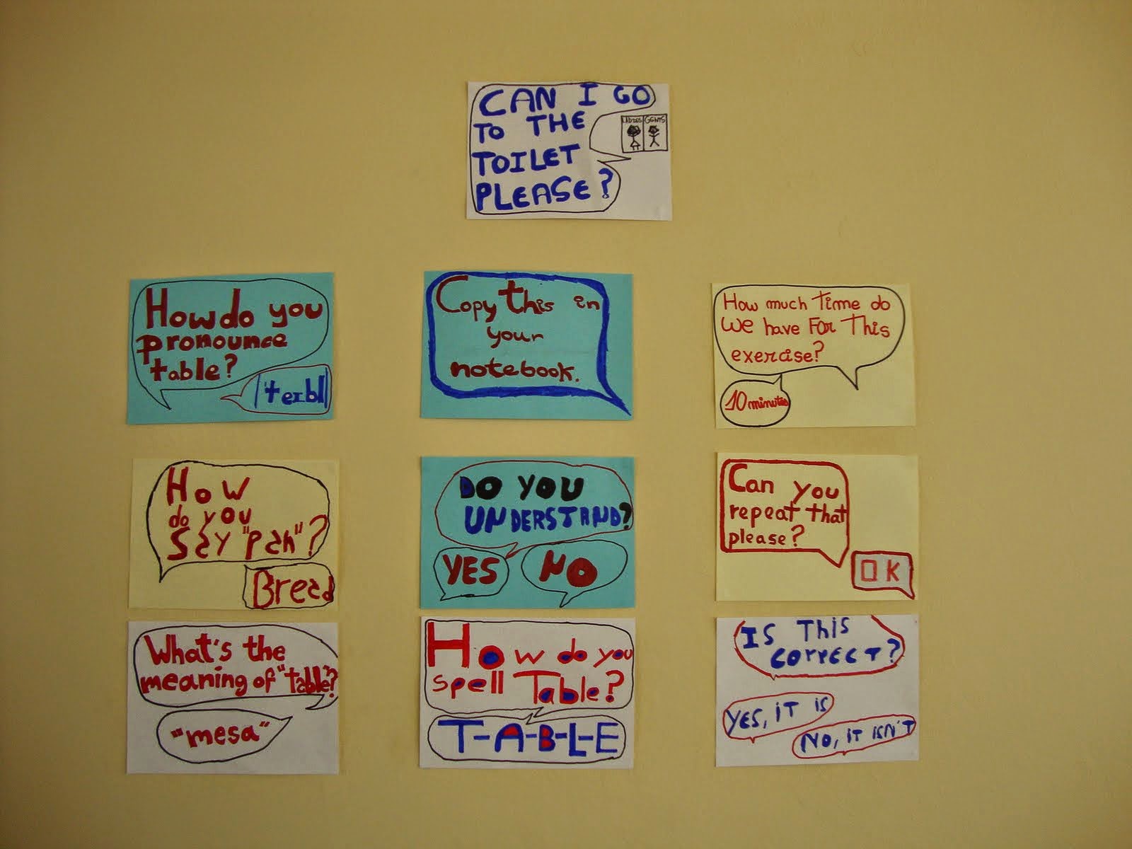 Meeting Point: MORE CLASS RULES!