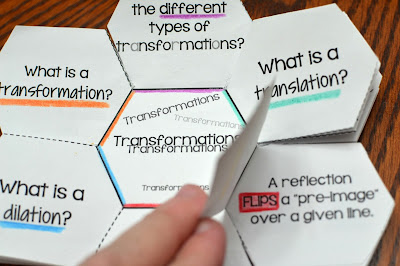Math in Demand: Transformations (Translations, Reflections, Rotations ...
