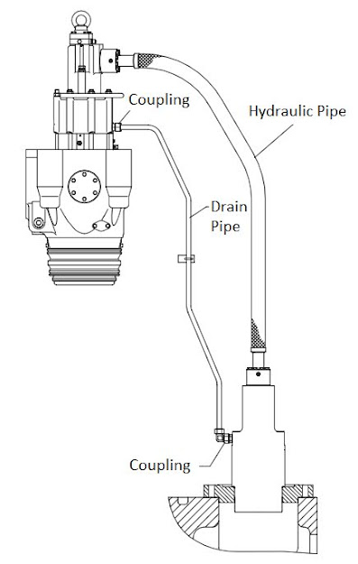 Main engine exhaust valve