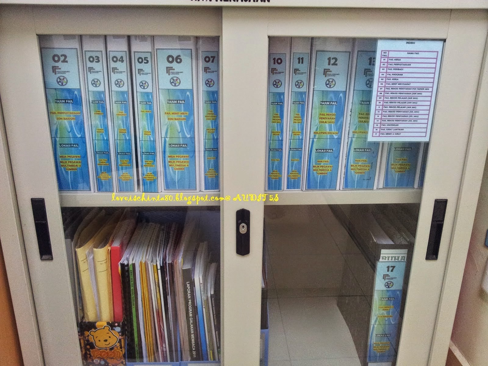 5S UniKL MICET: CONTOH GAMBAR-GAMBAR