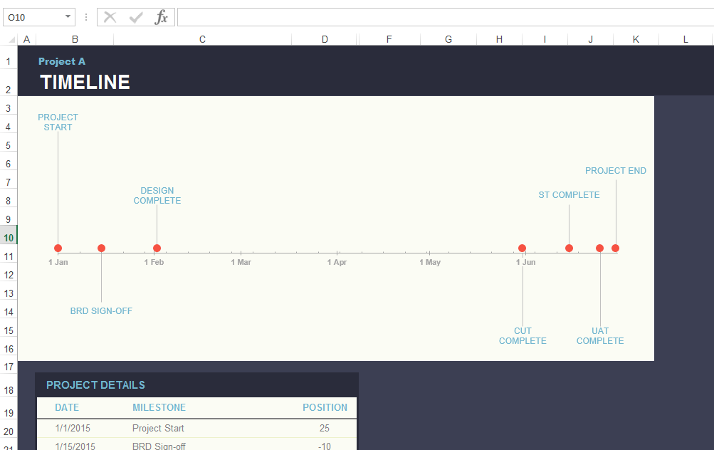 Embedding Excel in SharePoint is more easy!