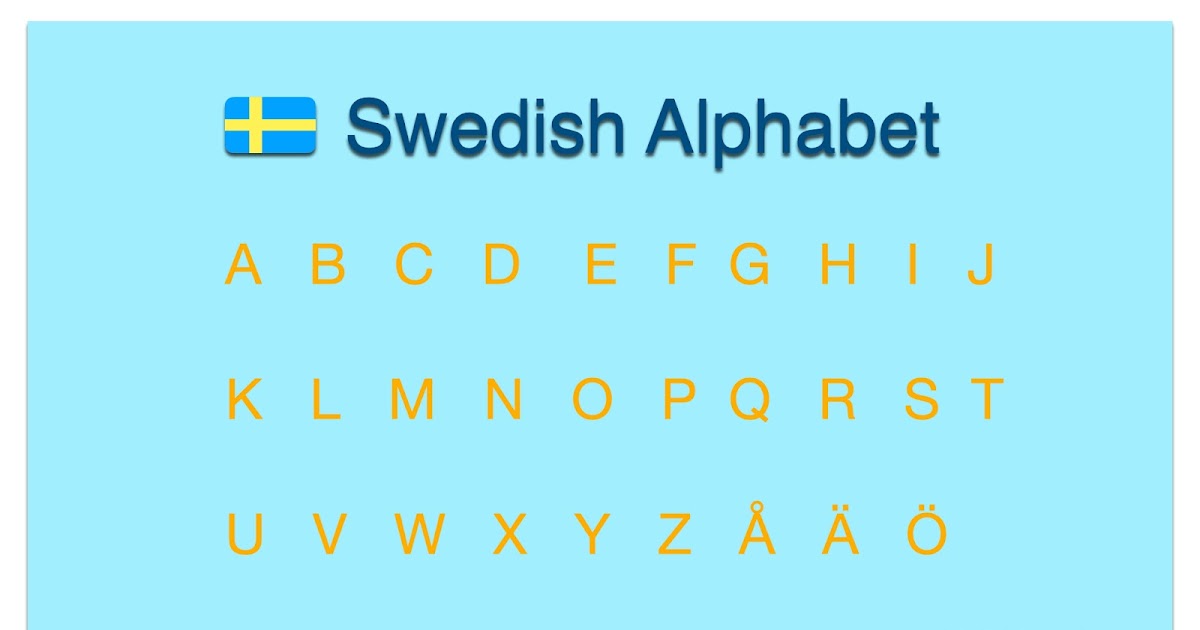 ตัวอักษรในภาษาสวีเดน Swedish Alphabet
