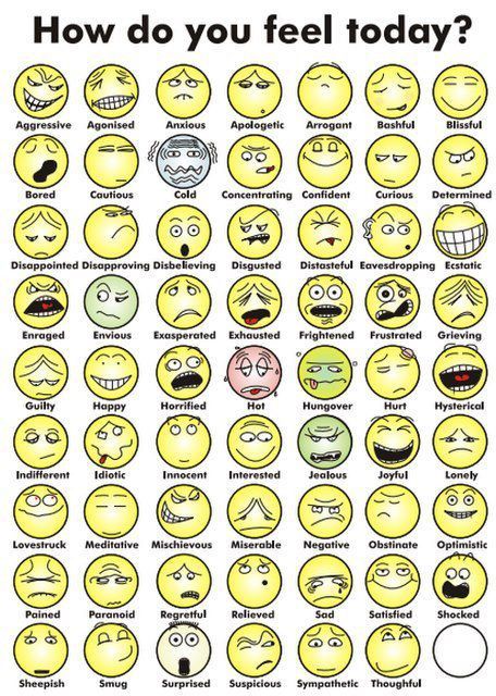 FDCCYS P 5 Gifted Class Words For Describing Emotions fdccys-p-5-gifted-class-words-for-describing-emotions
