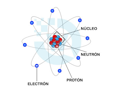 Wujkat | aprendizaje en la red