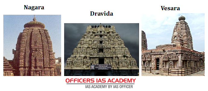 IAS Preparation- simplified like never before!: NAGARA-TEMPLE ...