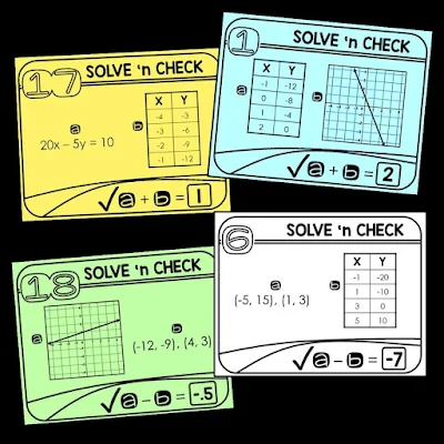 Scaffolded Math and Science: Fun Slope Activity Ideas