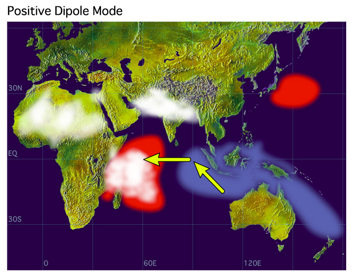 IOD (Indian Ocean Dipole) - Indonesia Weather