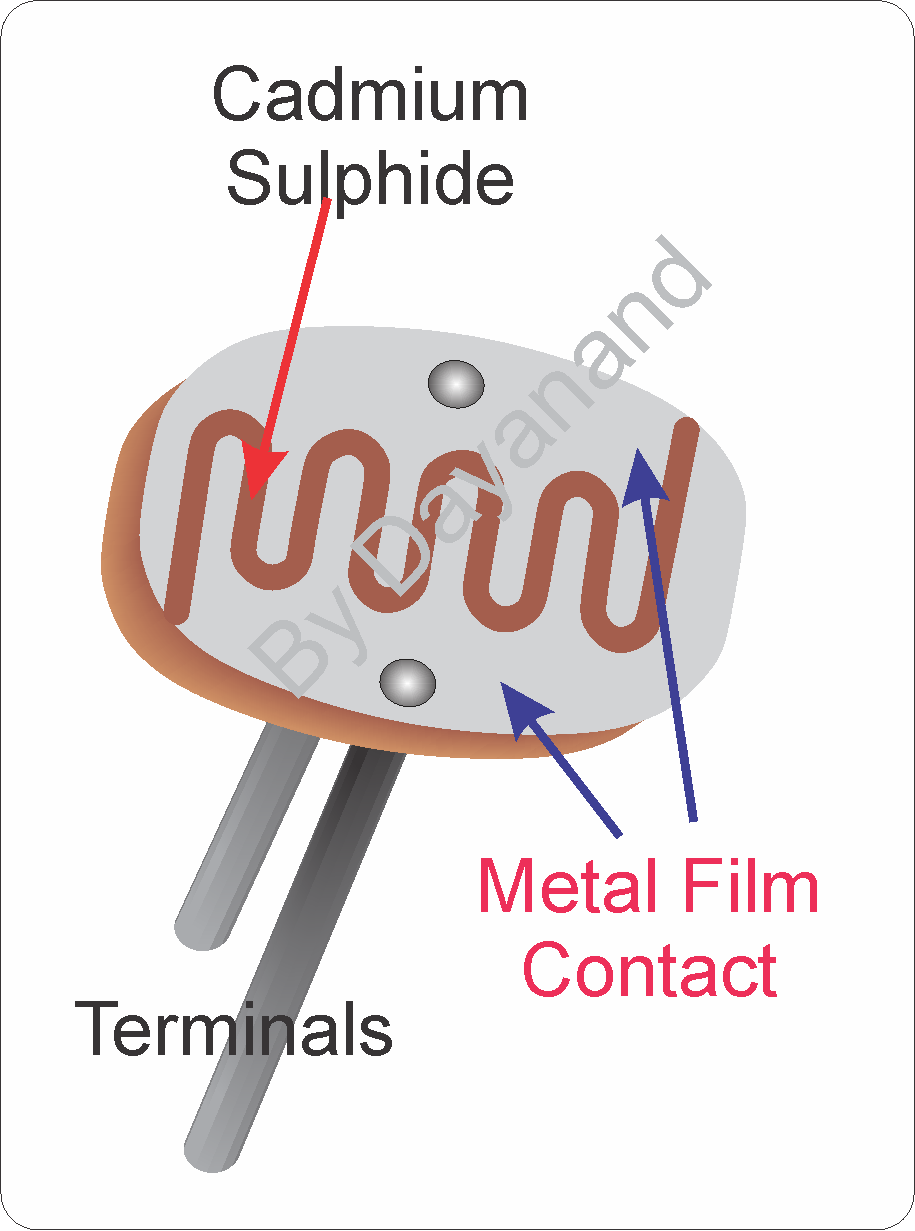 What is LDR & Photo Diode?