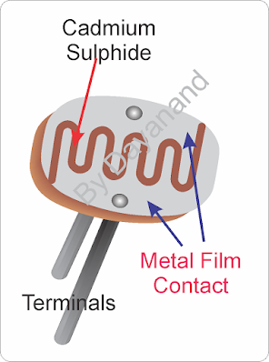 What is LDR & Photo Diode?