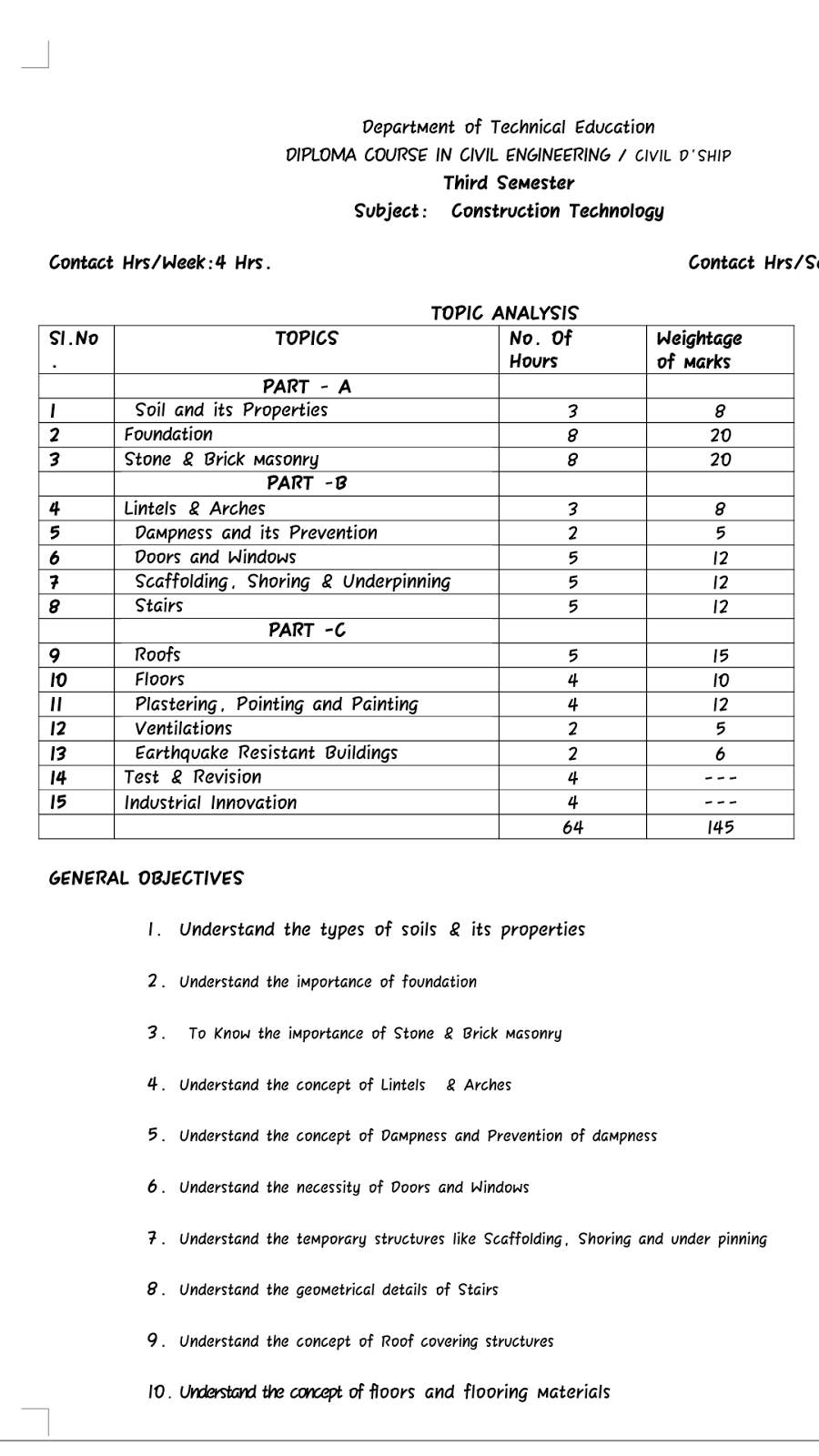 STUDENT SPOT Diploma In Polytechnic Education Karnataka Civil 4th student-spot-diploma-in-polytechnic-education-karnataka-civil-4th