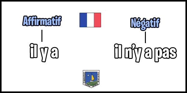 Le coin du fle des élèves du Secondaire: décembre 2020
