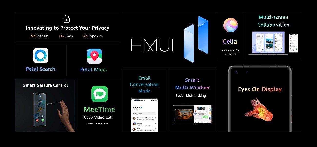 Conheça as principais novidades da EMUI 11 ~ Apps do Android