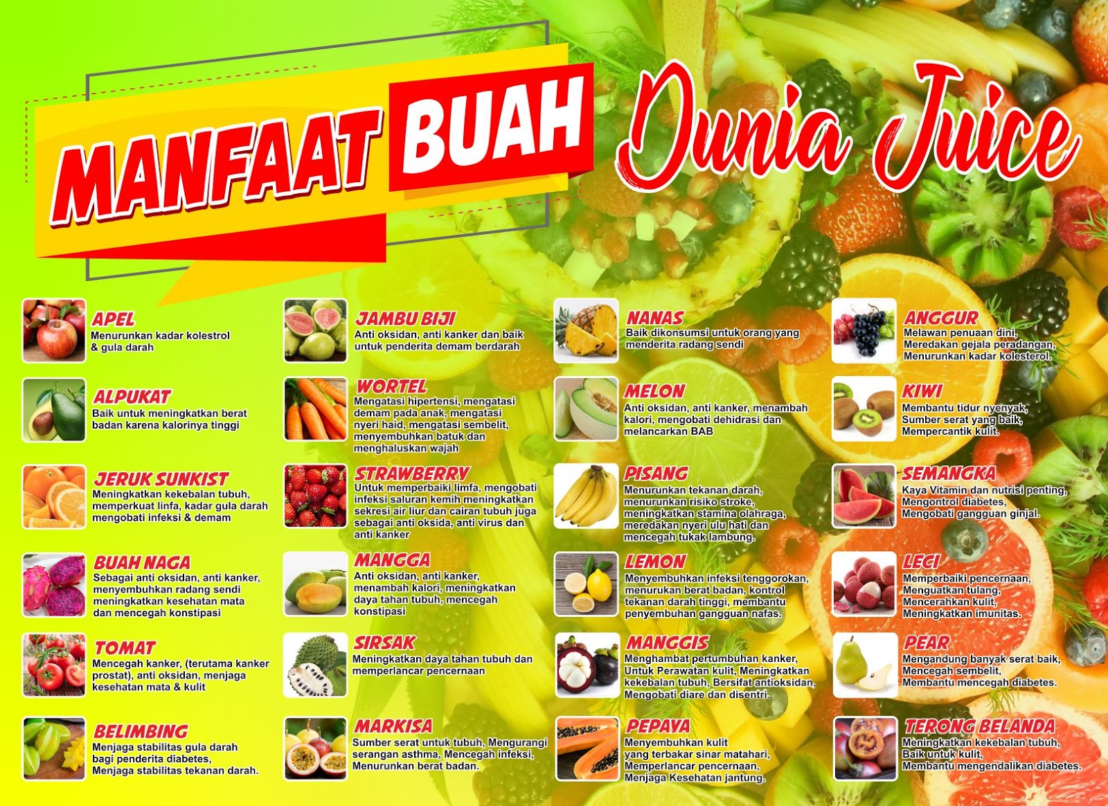Printing Bandung: BANNER JUS | DESAIN JUS | FILE JUS | MANFAAT BUAH-BUAHAN