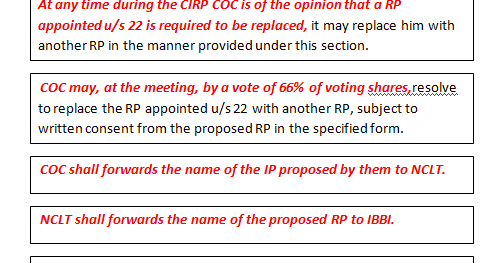 E-KNOWLEDGE ACHIEVER: IBC-SECTION 27 TO SECTION 29