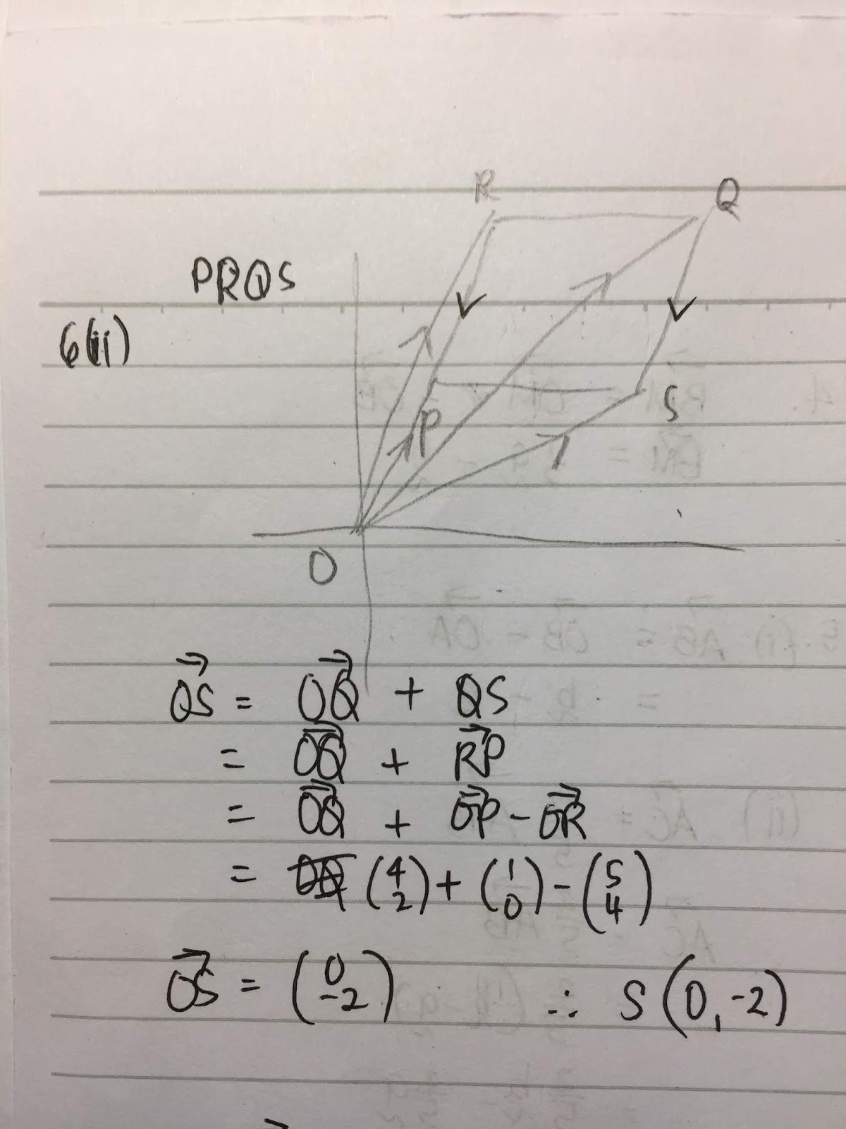 Mathecine: ANSWER KEY: WORKSHEET 5D VECTORS IN 2 DIMENSIONS