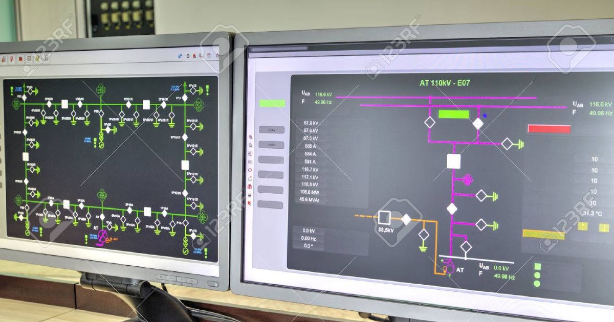 What Is SCADA System