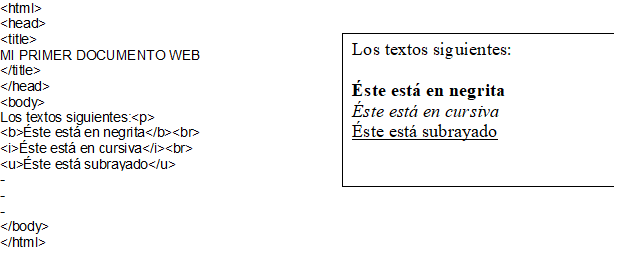 CODIGO HTML