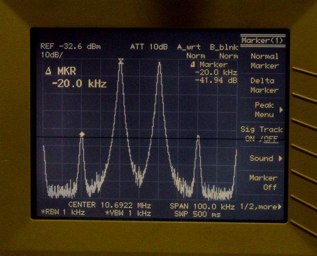 Homebrew Radio JA2NKD: RF 2-Tone Generator