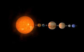 Solar System: Introduction