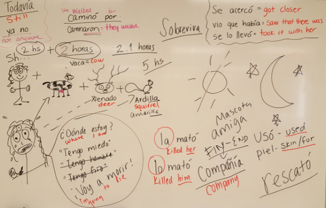Teaching Spanish w/ Comprehensible Input: 2017