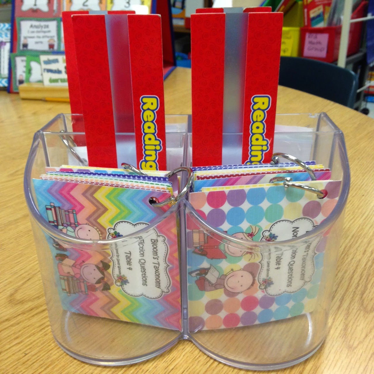 Sandy's Learning Reef: Using Bloom's Taxonomy to Enhance Your Reading ...