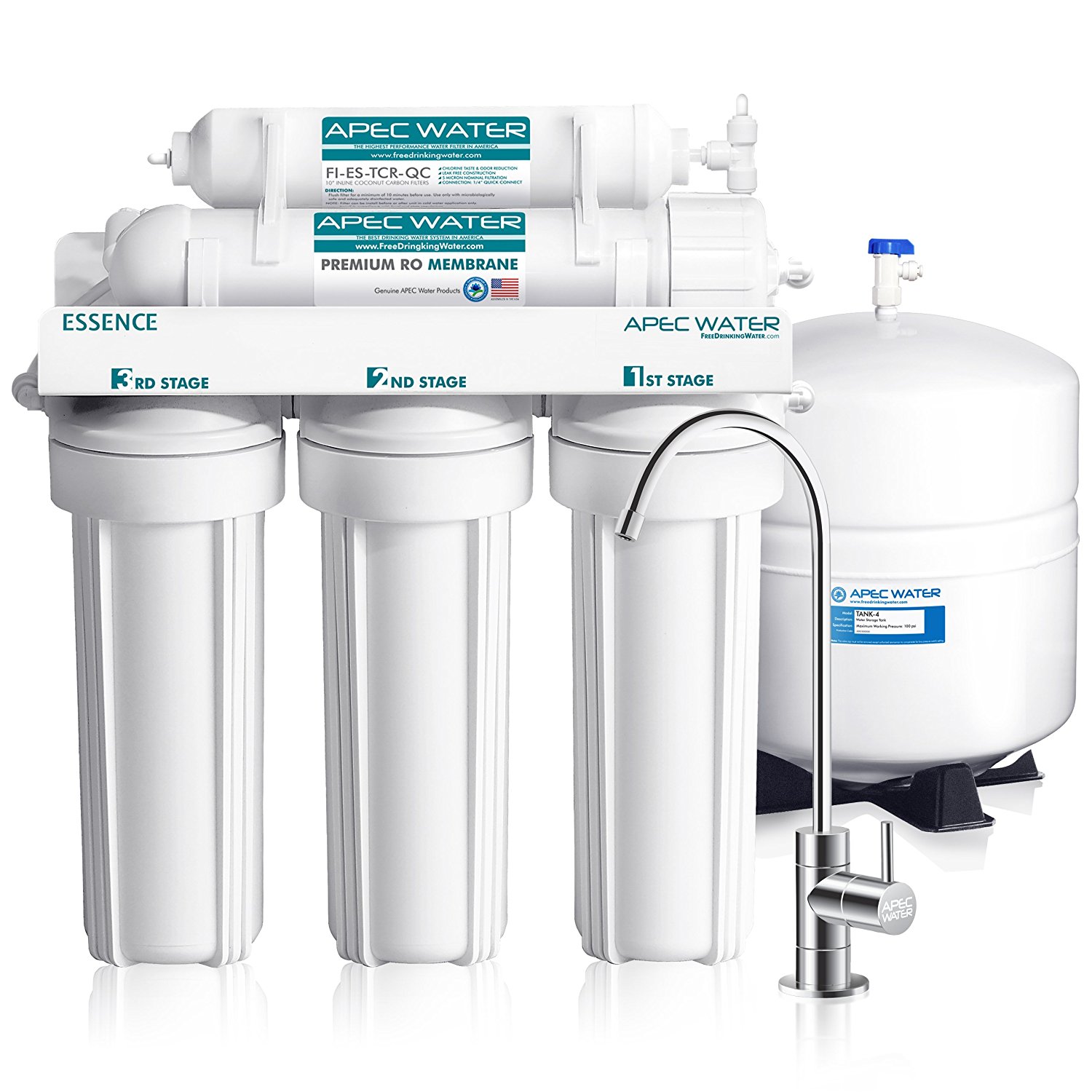 FILTROS DE AGUA: SISTEMA DE FILTRO DE AGUA POTABLE