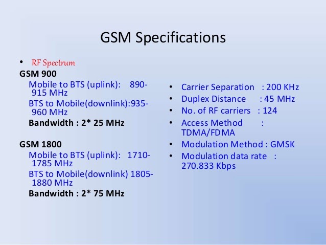 Arabic Knowledge blog مدونة المعرفة العربية : GSM - Specification تخصيص