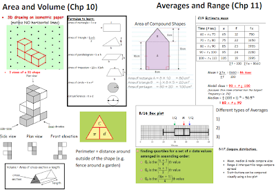 Mr King Maths: Year 9 Revision Sheet