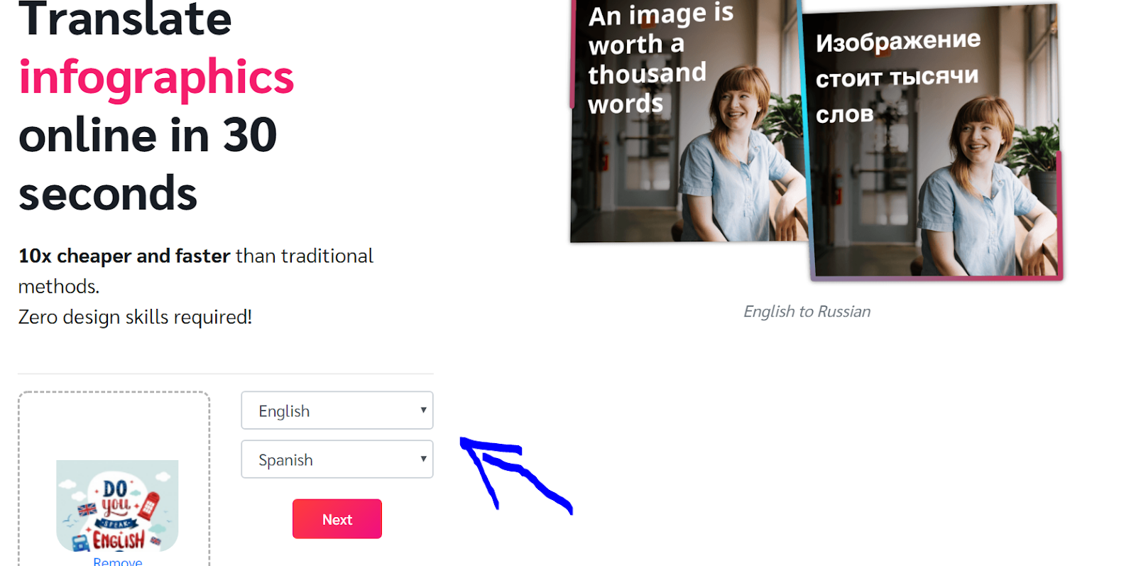 How to translate an image on the Computer, Android and Iphone (with tools)