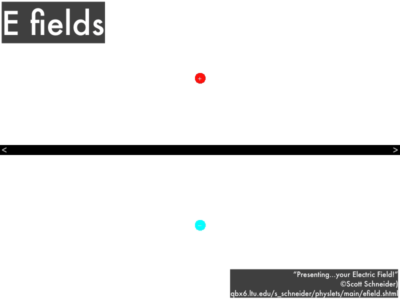 P-dog's blog: boring but important: Presentation: electric forces and ...