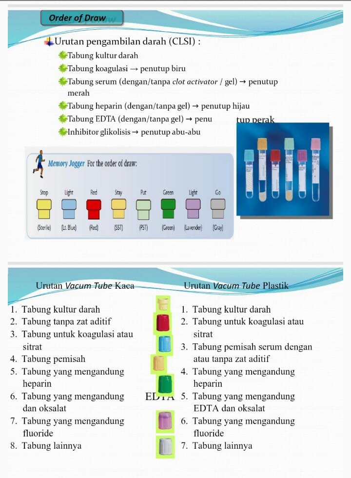 ATLMProfesiku: MACAM-MACAM TABUNG VACUTAINER ATLMProfesiku: MACAM-MACAM TABUNG VACUTAINER