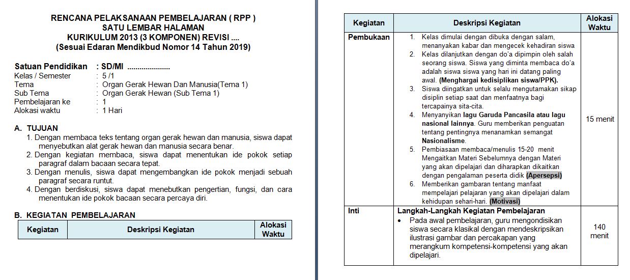 RPP Tema 1 Kelas 5 Satu Lembar Halaman Kurikulum 2013 Tahun 2020 ...