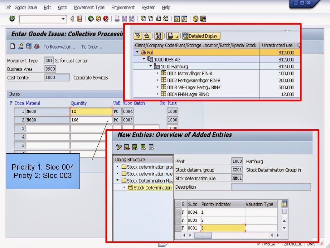 青蛙SAP分享 Froggy's SAP sharing: MM Stock Determination Rule by Storage ...