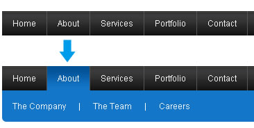 quickly learn to blog: Horizontal Subnav with CSS & jQuery