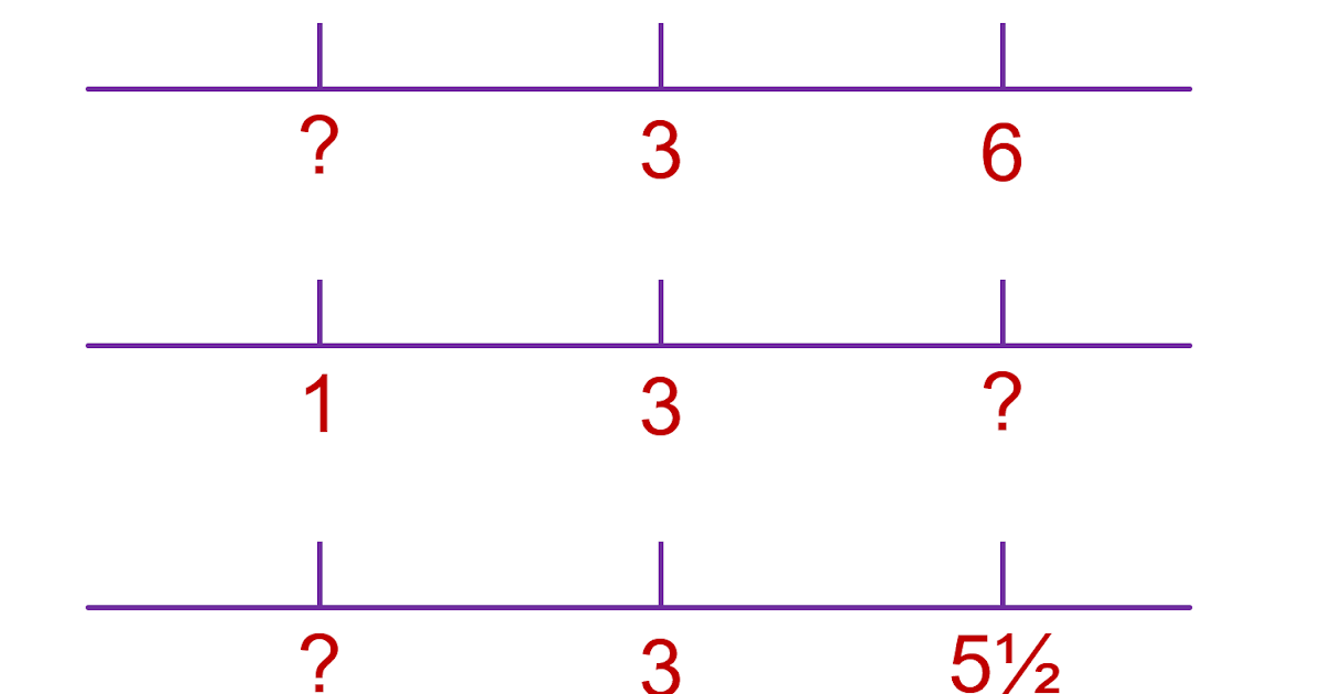 MEDIAN Don Steward mathematics teaching: mid-point on a line