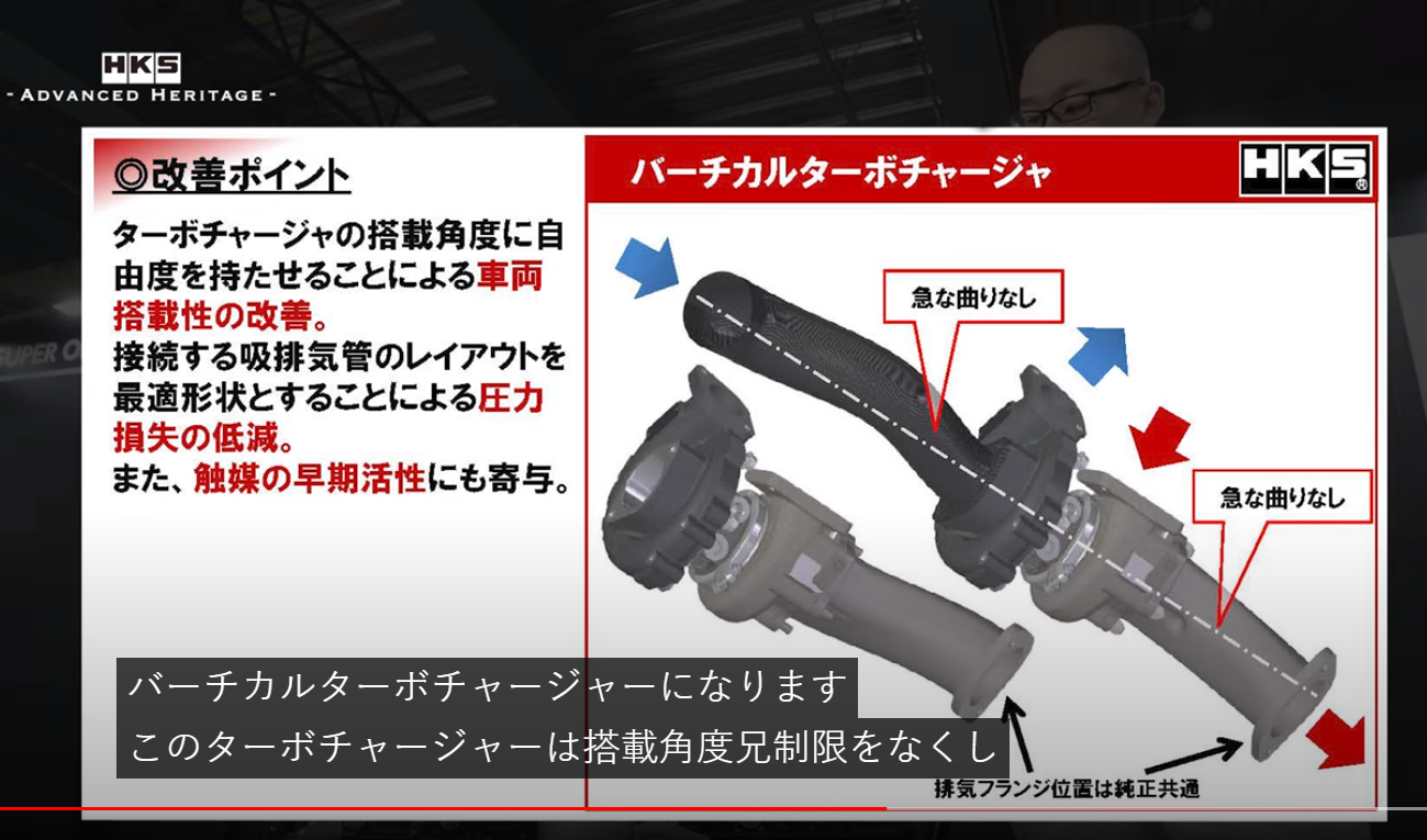 HKS Advanced Heritage RB26dett engine upgrades for 2021 - Nissan Skyline GT-R s and GTR Information