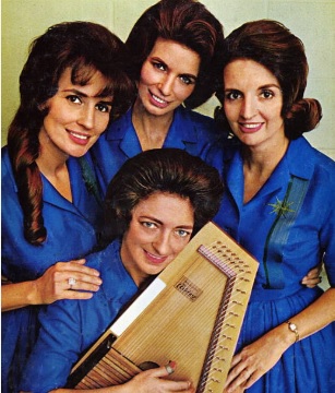 FROM THE VAULTS: Helen Carter born 19 September 1927